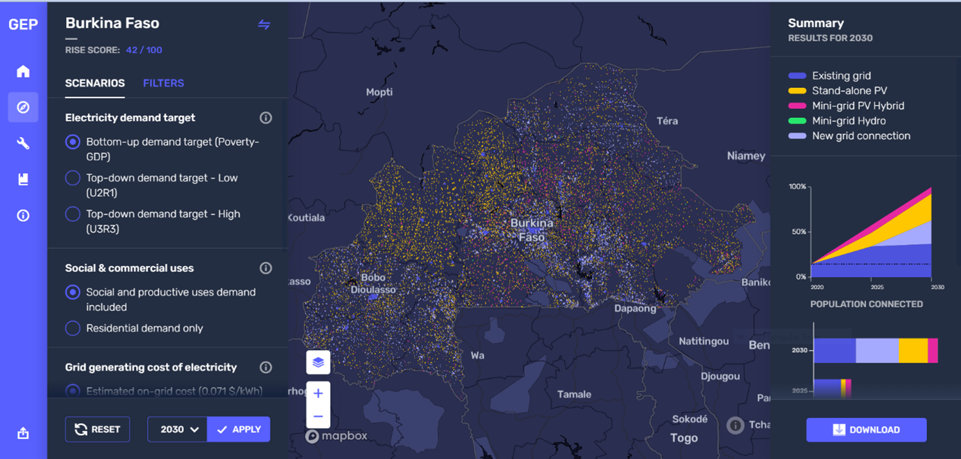 BLOG | The Global Electrification Platform: Least-Cost Strategies Toward Universal Electricity ...